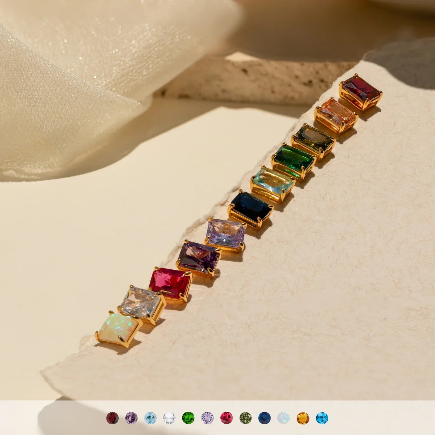 Birthstone Collection – Celestic Jewels LLP